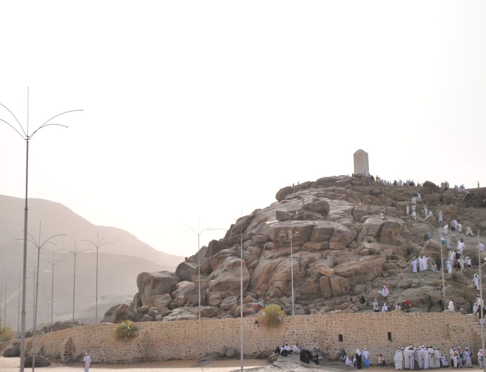 Sadaqah Jariyah: A Continual Stream of Blessings in Islam ...